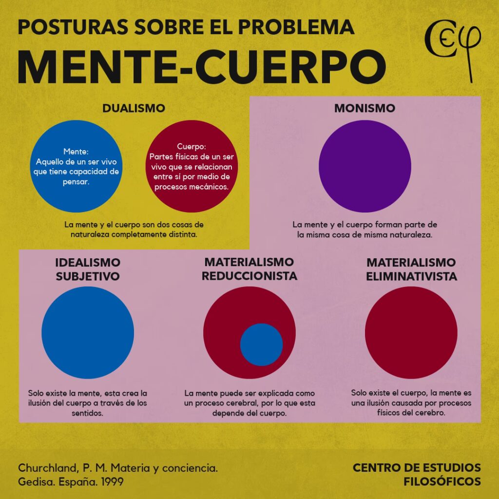 Dualismo Jurídico: Dos Mundos Legales | iNeurociencias