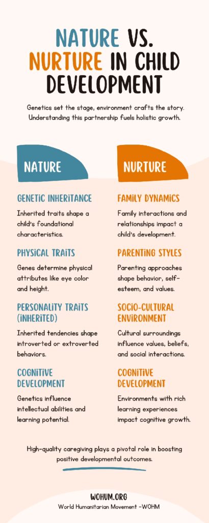 Naturaleza vs Crianza en Neurociencia | iNeurociencias