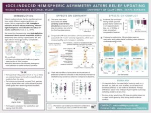 Guía Completa para tu Póster Científico | iNeurociencias
