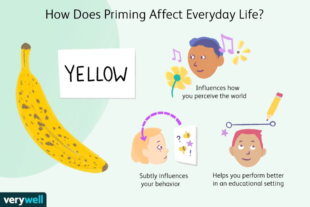 ¿Qué es el Priming? La Influencia Oculta | iNeurociencias